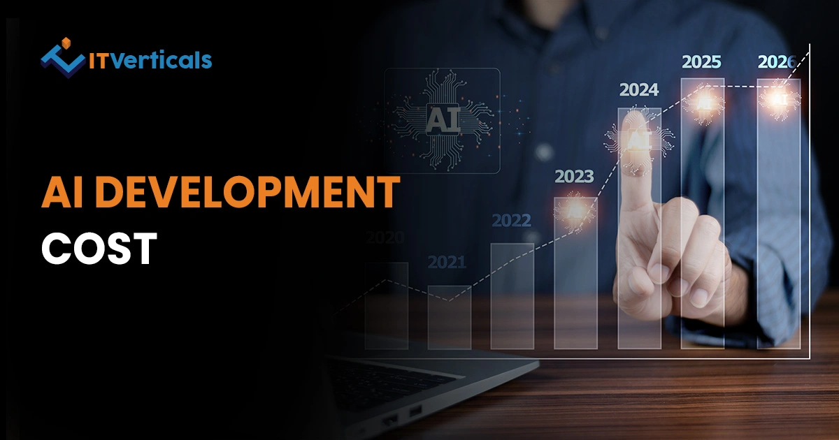 A complete breakdown of AI development costs for 2025