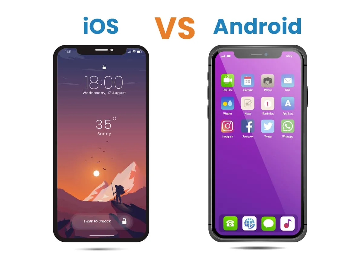 How Much Does Android App Development Cost in 2025?