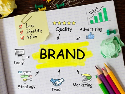 50 Essential Branding Terms for Digital Success