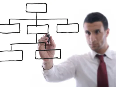 How to Structure a Blog Post That Generate Traffic?