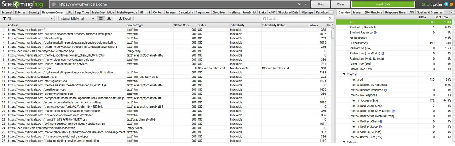 How to Find & Fix Broken Links On Your Website?