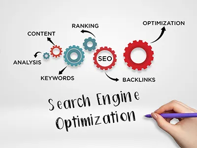 SEO vs SEA: What's the Difference? - ITV-Blogs