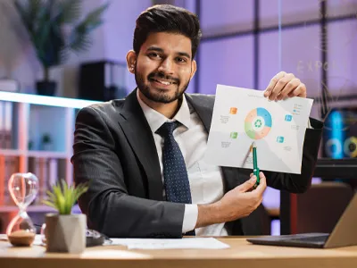 10 Skills Business Development Managers Must Have